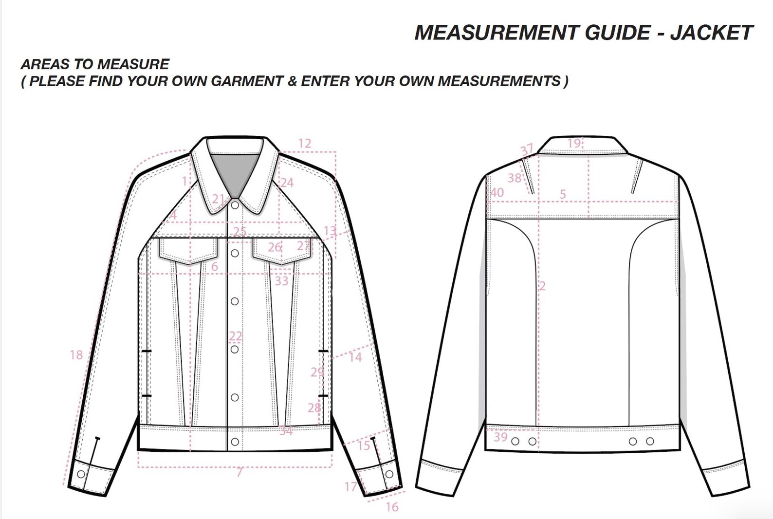 9 PAGES Fashion Measurement Guide - Garment Specification Sheet in PDF ...