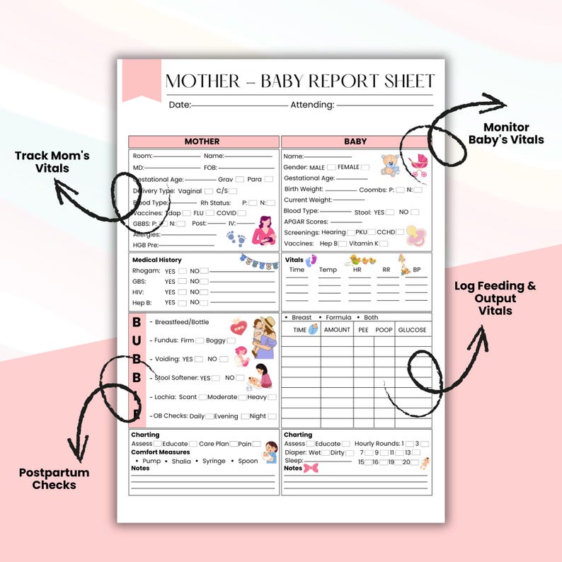 Editable Mother Baby Nurse Report Sheet | Postpartum Med-surg Shift ...
