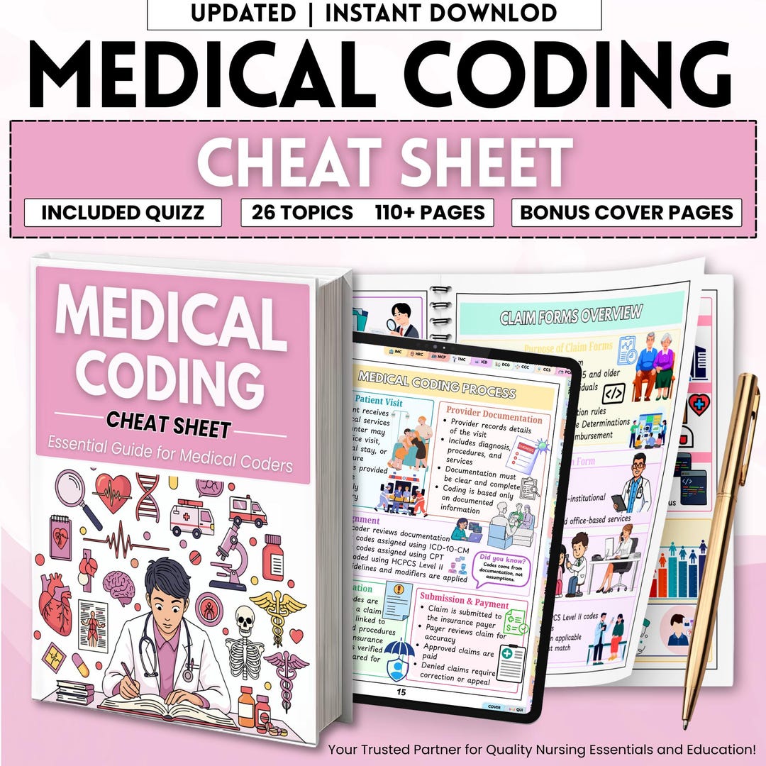 Medical Coding Study Guide & Cheat Sheet | Diagnosis and Procedure ...