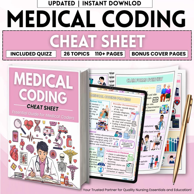 Medical Coding Study Guide & Cheat Sheet | Diagnosis and Procedure ...