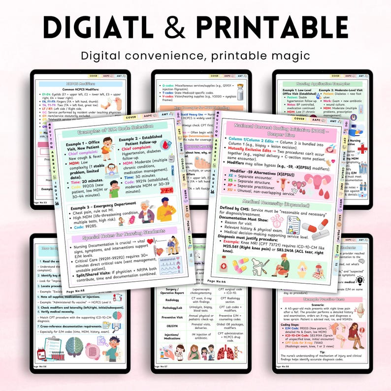 Medical Coding Mastery Bundle, 80+ Pages Coding Study Guide, ICD-10 ...