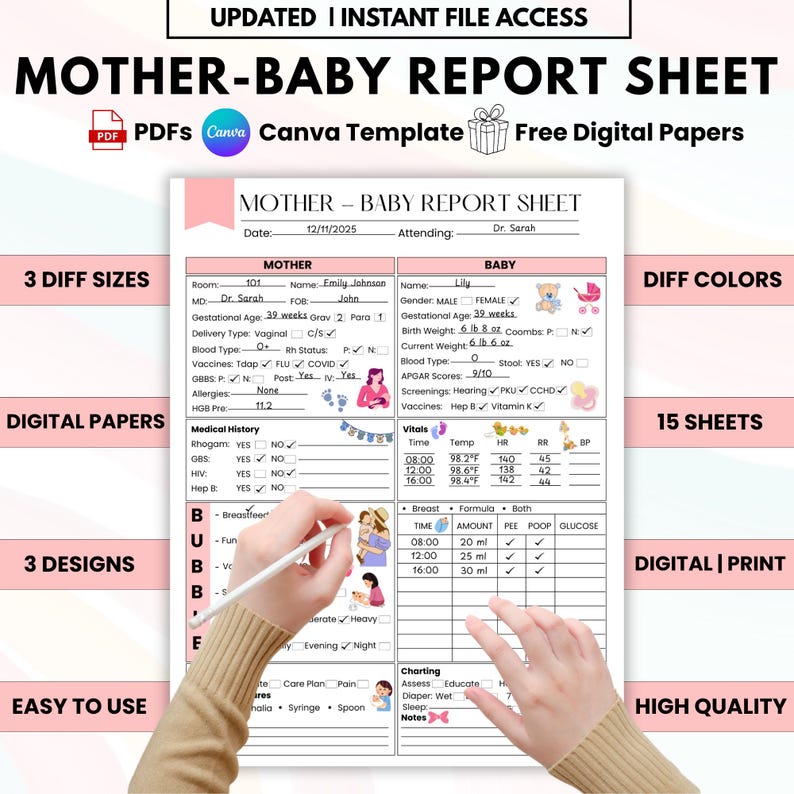 Editable Mother Baby Nurse Report Sheet | Postpartum Med-surg Shift ...
