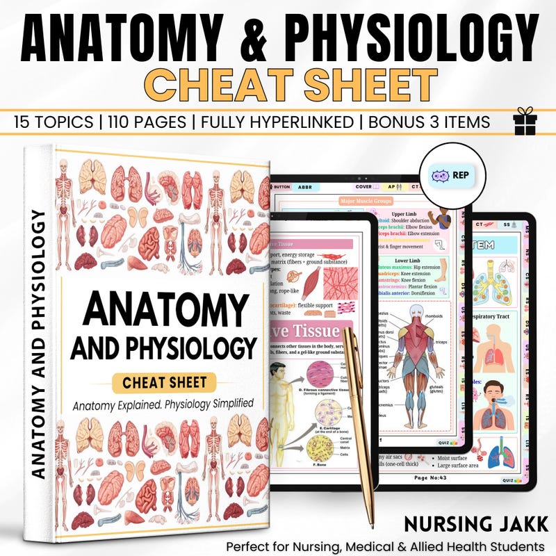 Ap Digital Guide - Etsy
