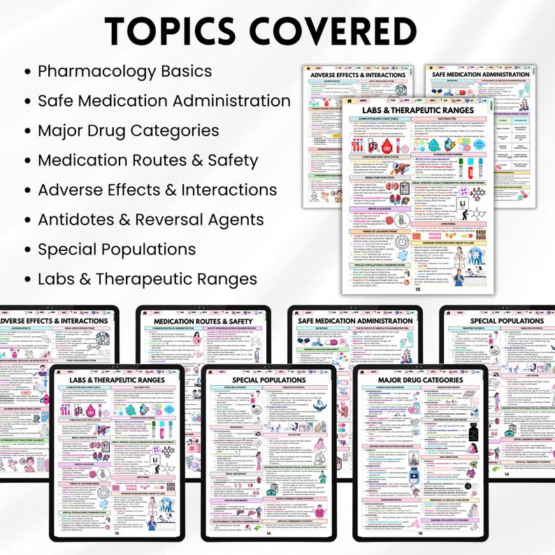 Nursing Pharmacology Study Guide PDF | NCLEX Drug Reference ...