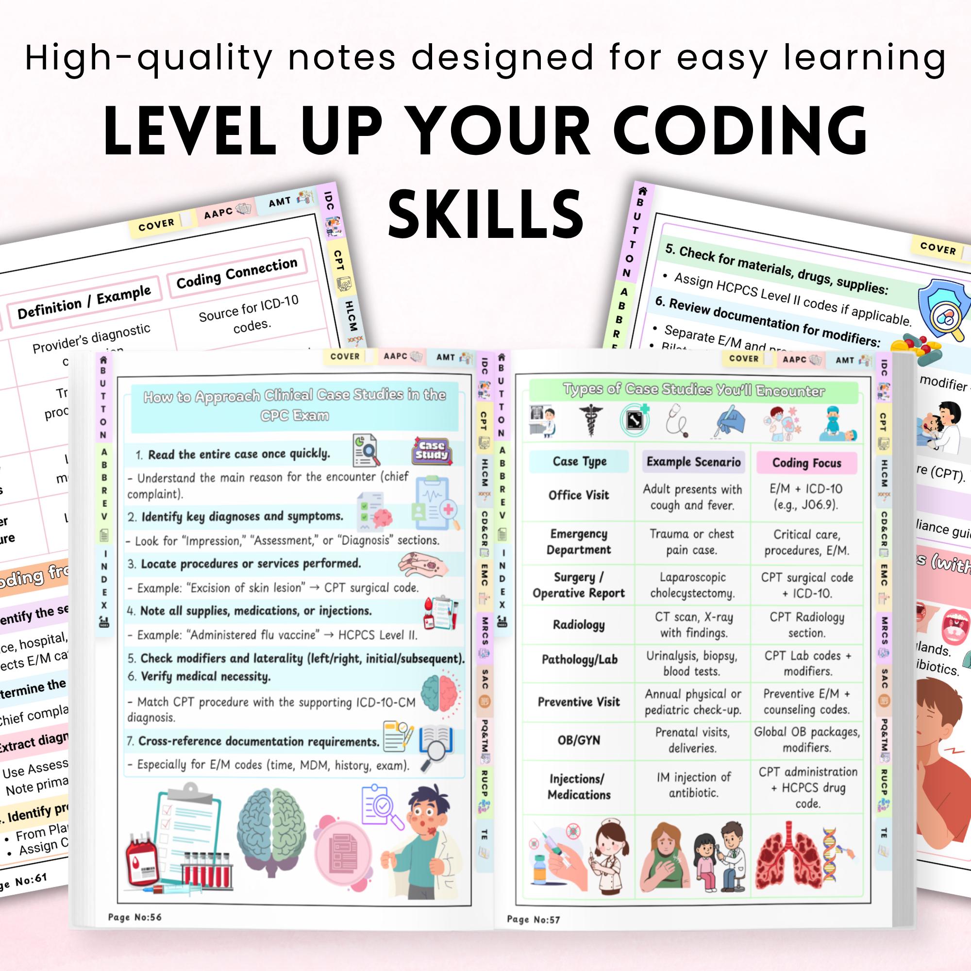 Medical Coding Mastery Bundle, 80+ Pages Coding Study Guide, ICD-10 ...