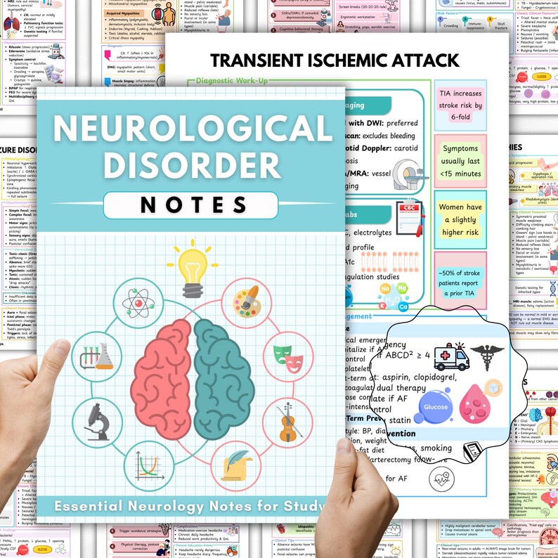 Neurology Nursing Study Guide | Neuro Disorders Cheat Sheets | Nursing ...