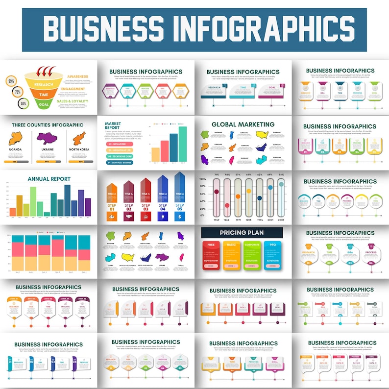Powerpoint Template Bundle Fully Editable Templates | Infographics ...