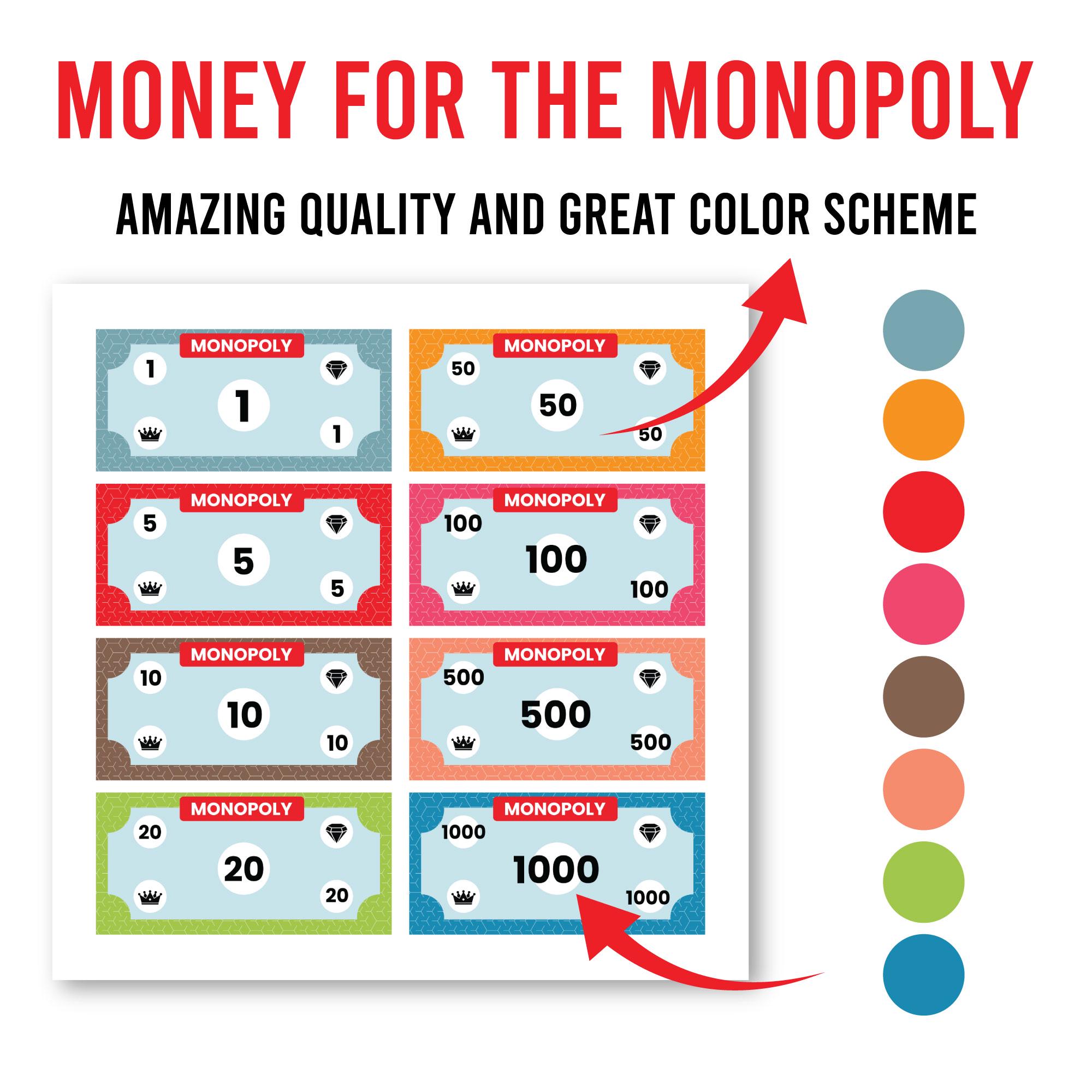 Monopoly Canva Editable Template, Blank Monopoly Board Template ...