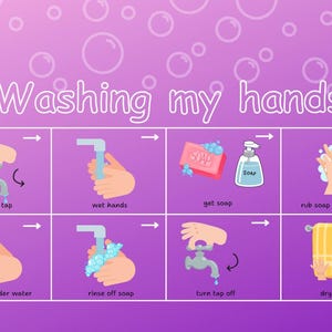 Step by Step Visual Schedule - Washing Hands - Basic Print to Assist ...