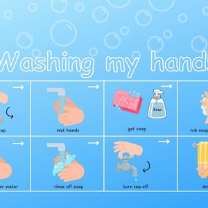 Step by Step Visual Schedule - Washing Hands - Basic Print to Assist ...