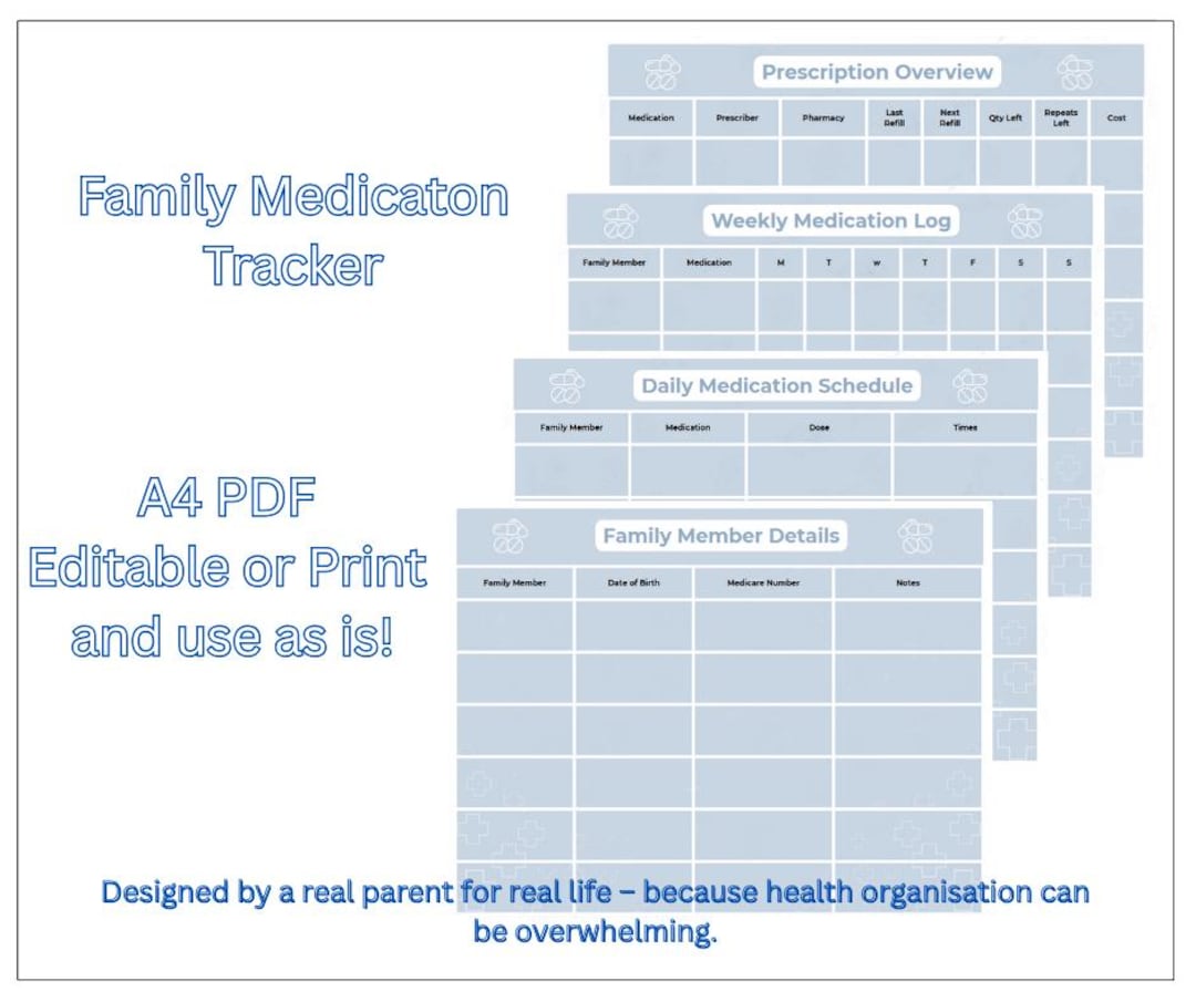 4-page Family Medication Tracker | Printable & Editable | Daily ...