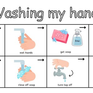 Step by Step Visual Schedule - Washing Hands - Basic Print to Assist ...
