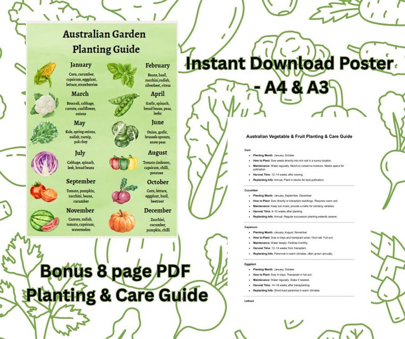 Australian Garden Planting Guide | Fruit & Vegetable Growing Calendar ...