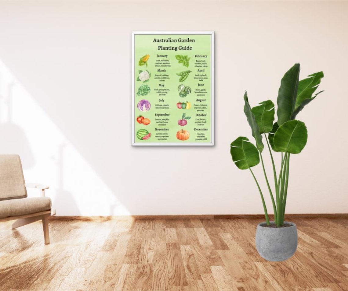 Australian Garden Planting Guide | Fruit & Vegetable Growing Calendar ...