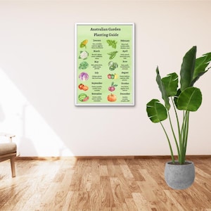 Australian Garden Planting Guide | Fruit & Vegetable Growing Calendar ...