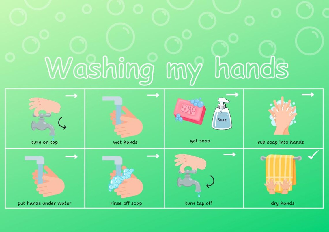 Step by Step Visual Schedule - Washing Hands - Basic Print to Assist ...