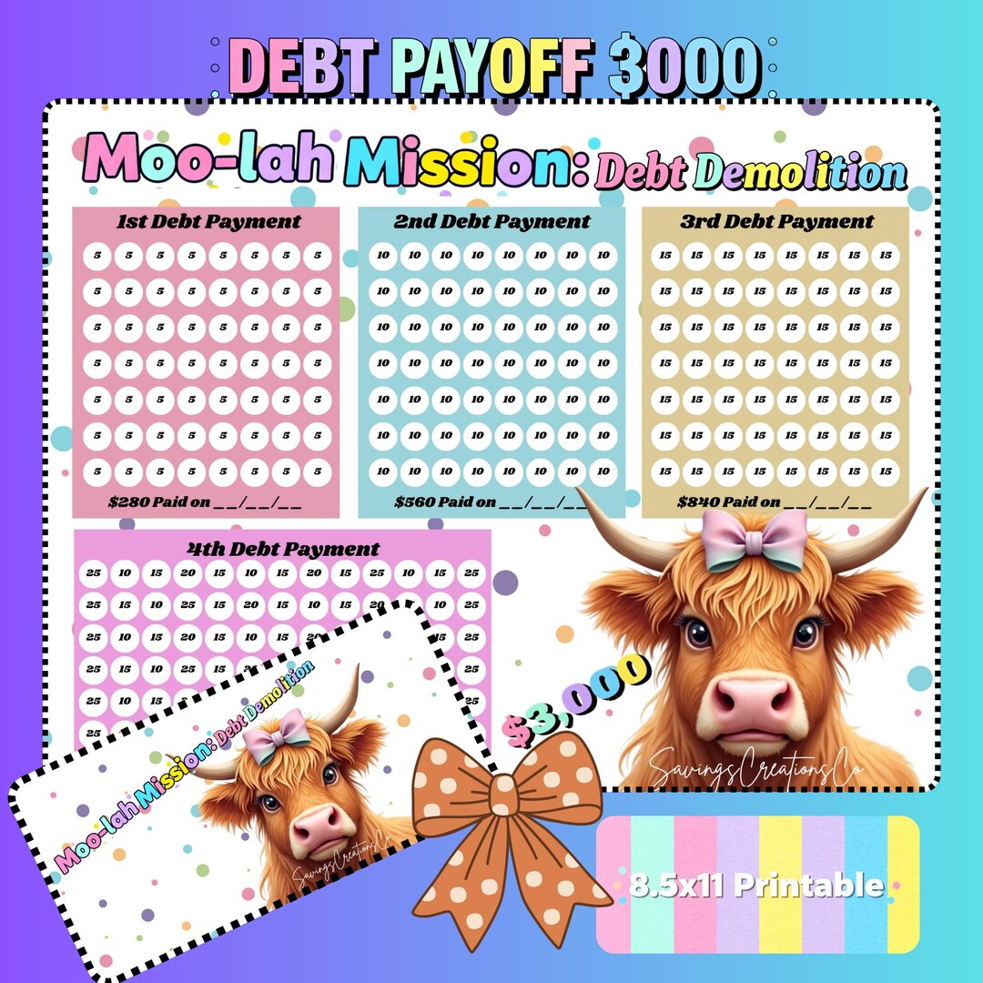 Highland Cow Debt Payoff Tracker, 3000 Dollars Savings Challenge ...