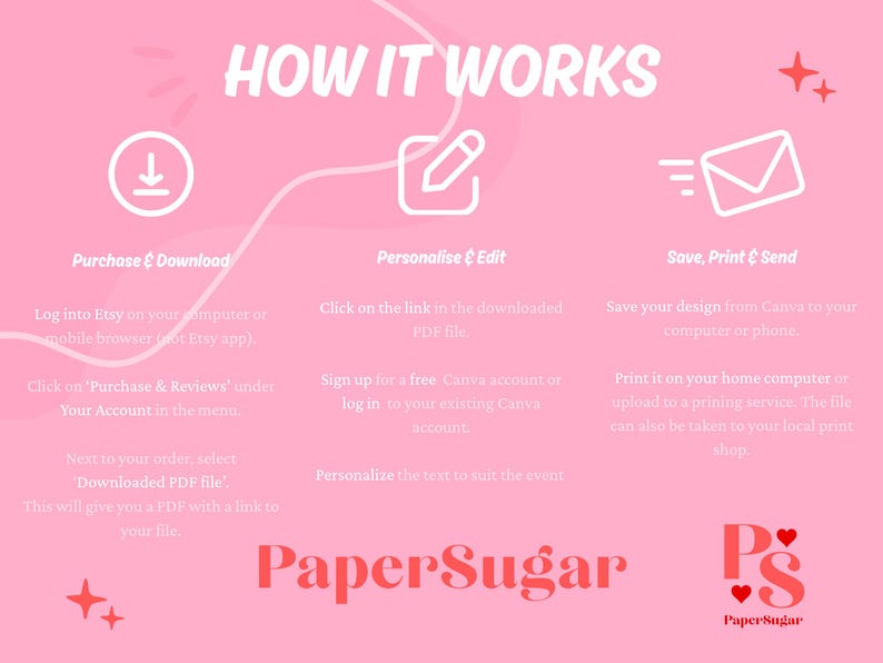 Monster Jam Party Invitation | Monster Truck Ticket Stub | Editable ...