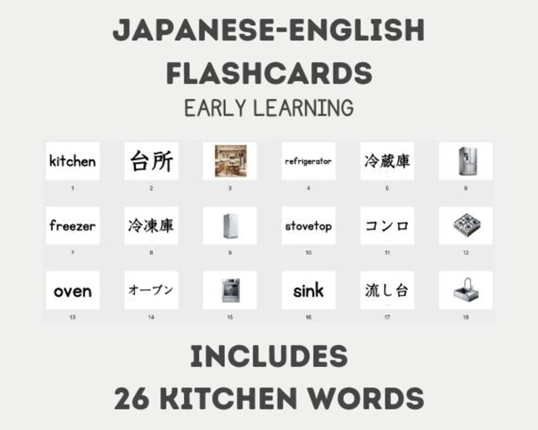 Kitchen Words in English and Japanese | Printable PDF Flashcards - Etsy