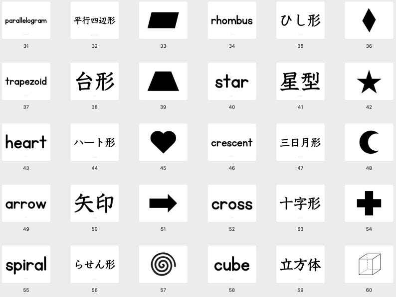 Shapes in English and Japanese | Printable PDF Flashcards - Etsy