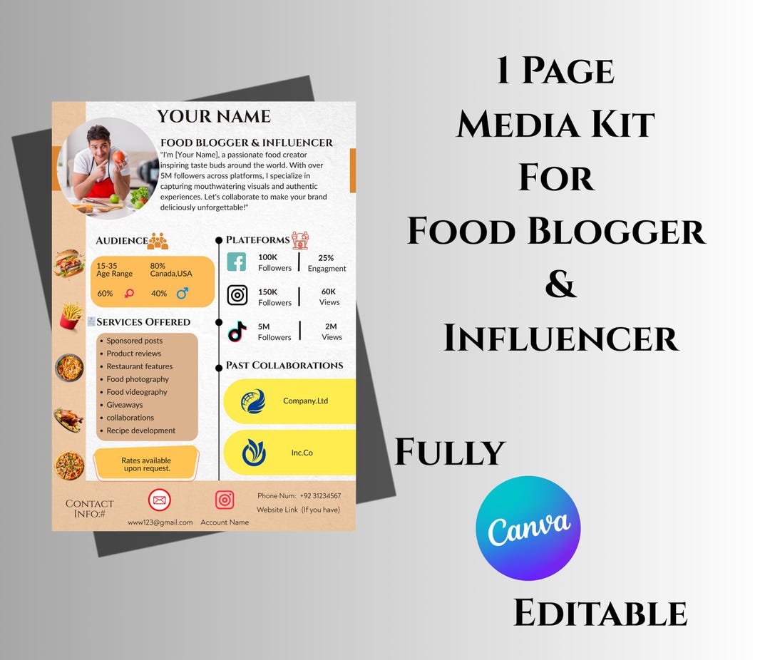 Foodie Social Media Brand Kit Template, Canva Food Blogger Media Kit ...