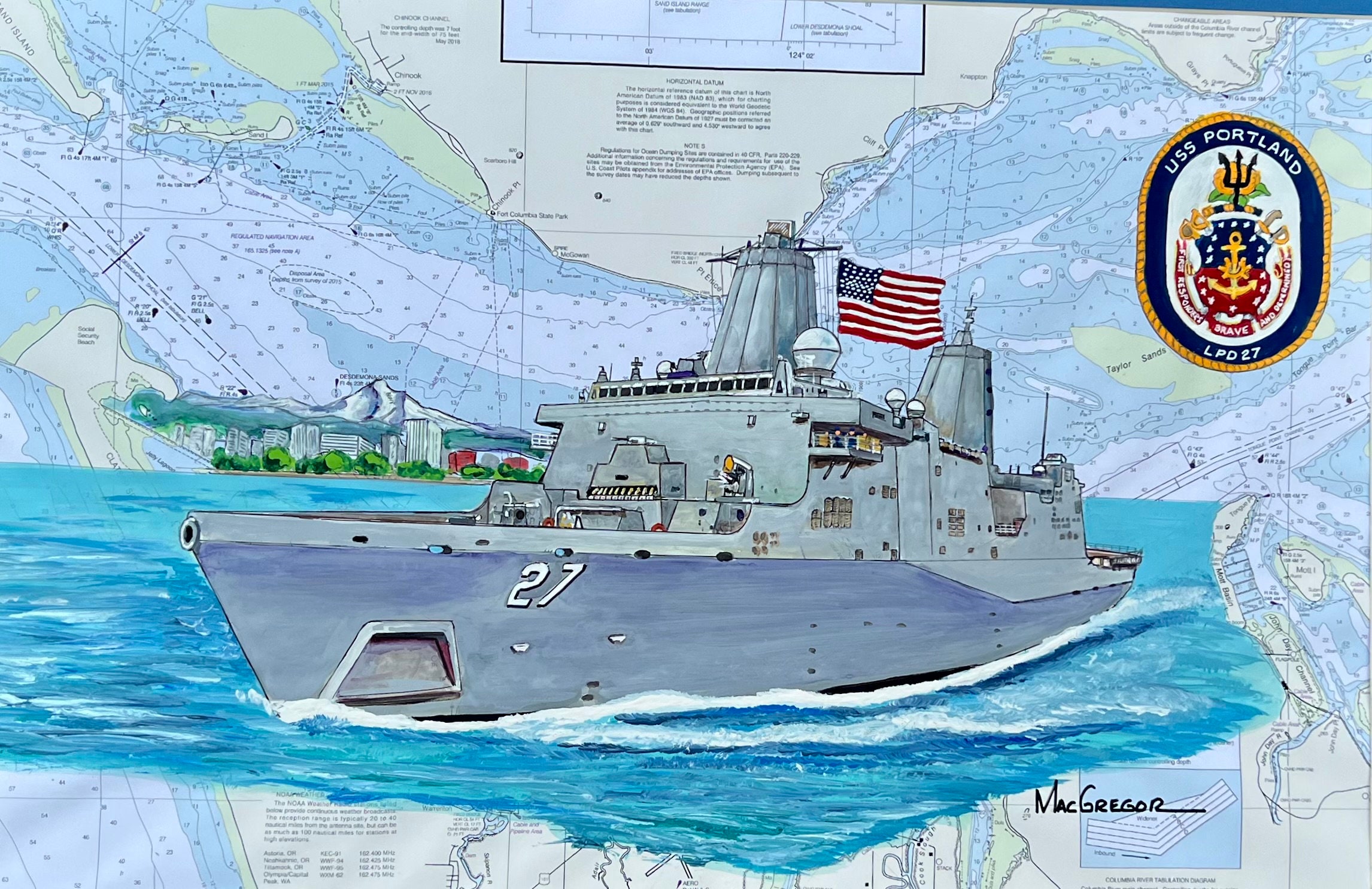 Uss Portland