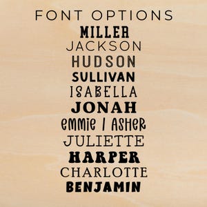 CUSTOM NAME BLOCKS | Personalized Blocks | Kids Room Nursery Decor ...