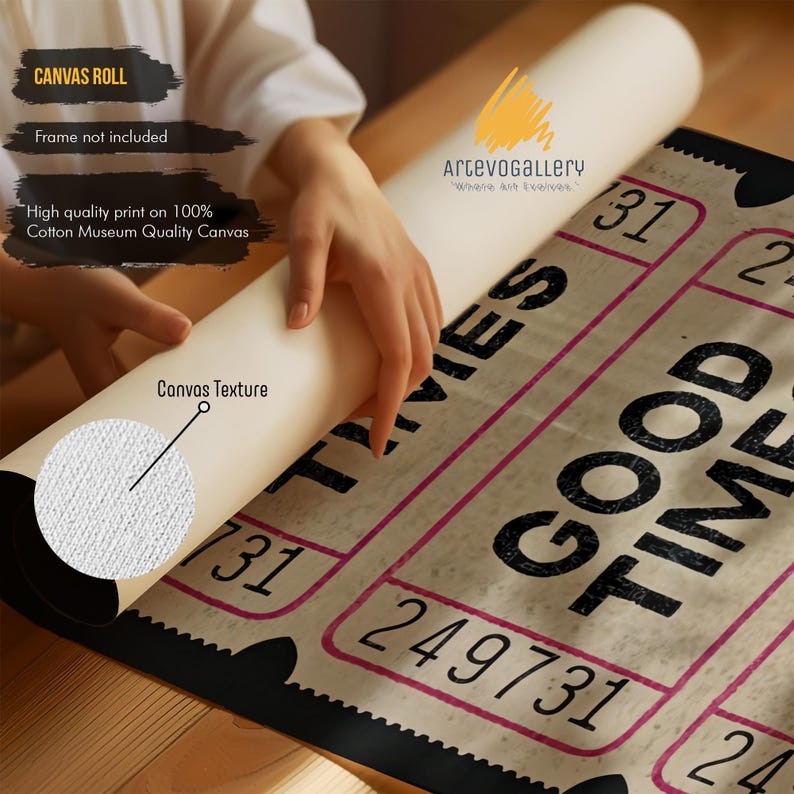 Retro 'good Times' Ticket Wall Art, Vintage Aesthetic Print - Etsy UK