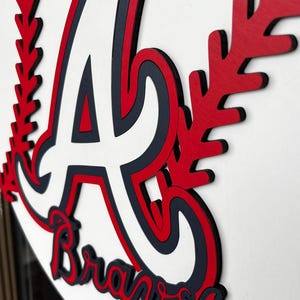 Handmade Atlanta Braves Door Hanger | Front Door Decor | Front Door ...