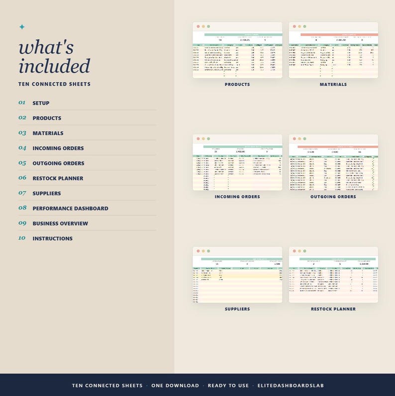 2026 Inventory Restock Planner Spreadsheet Small Business Inventory ...
