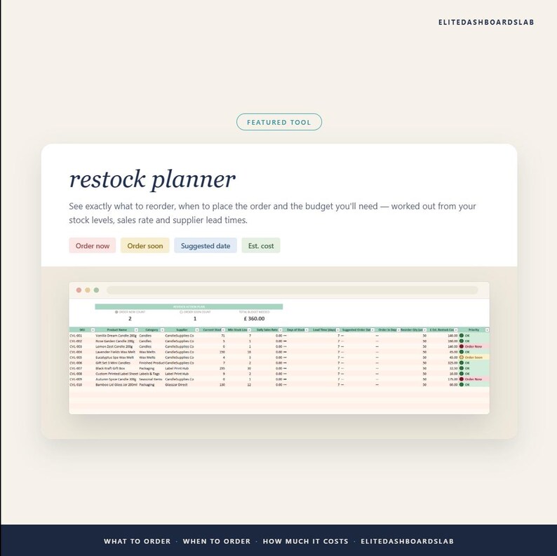 2026 Inventory Restock Planner Spreadsheet Small Business Inventory ...