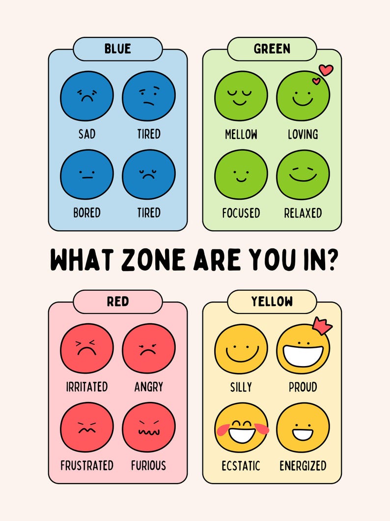 Feelings Printable for Classroom - Etsy