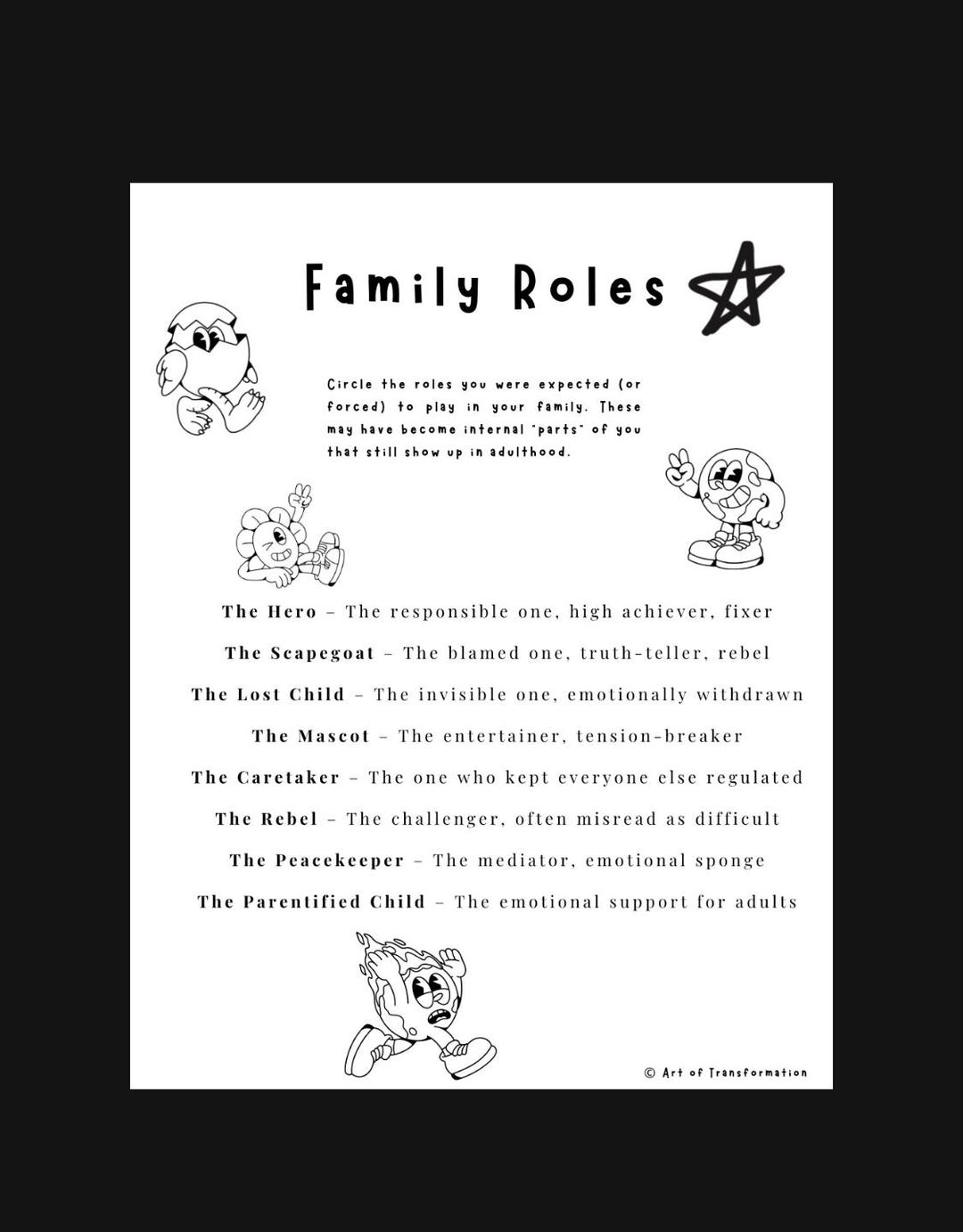 Family Roles Worksheet Bundle: Healing Unspoken Dynamics (PDF) - Etsy