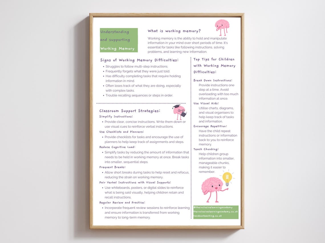 Working Memory Infographic Poster | Executive Functioning Skills | SEN ...
