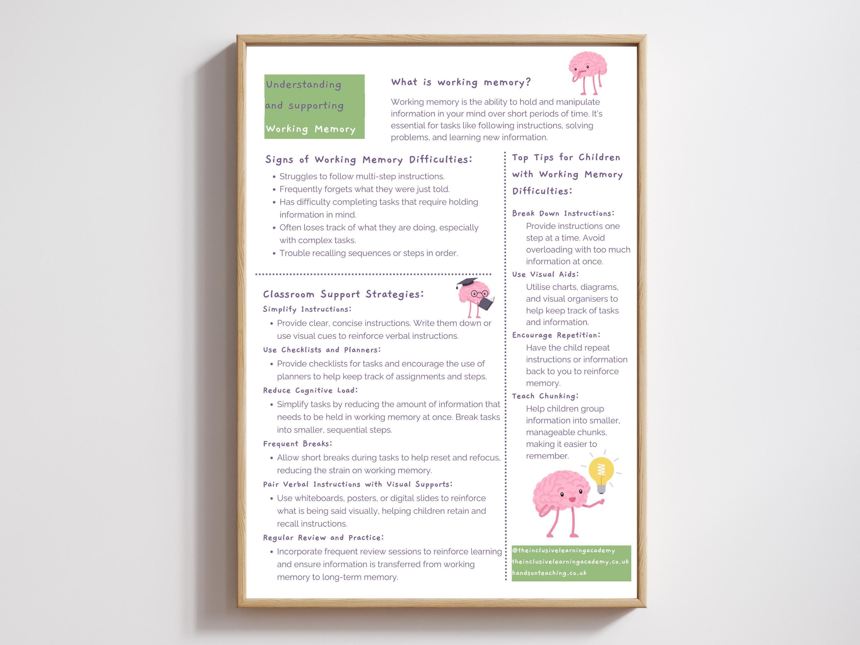 Working Memory Infographic Poster | Executive Functioning Skills | SEN ...