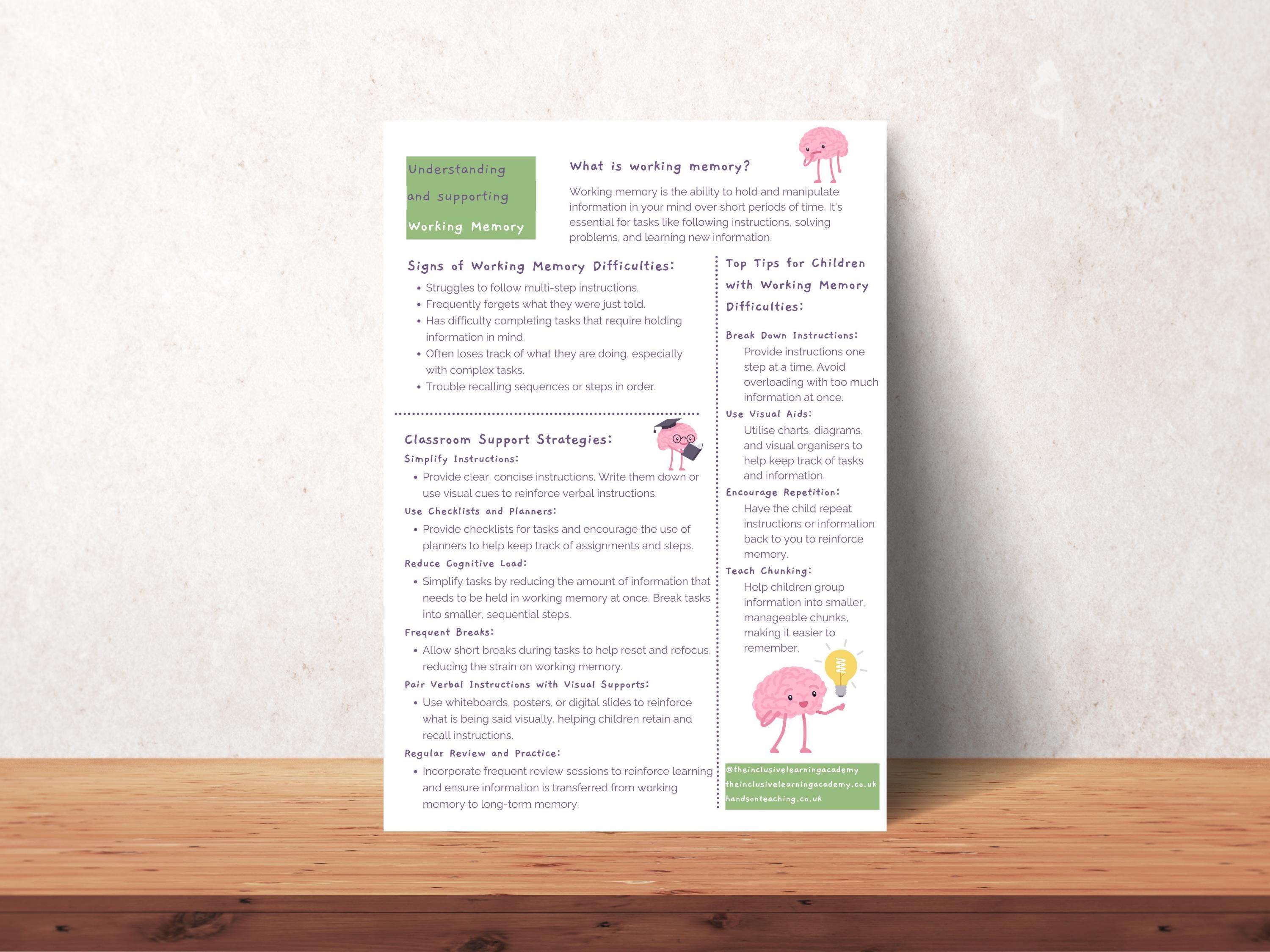 Working Memory Infographic Poster | Executive Functioning Skills | SEN ...