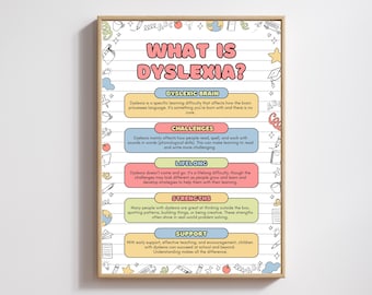 Dyslexia Awareness Month, Dyslexia Awareness Poster, Strengths and ...