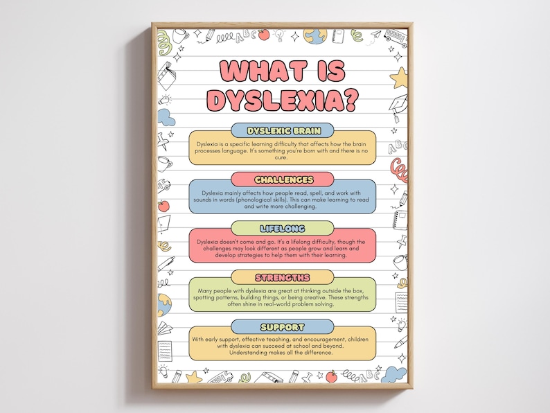 Dyslexia Awareness Poster - Etsy