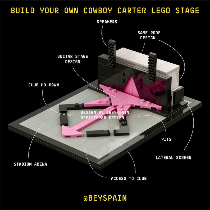 NEW Cowboy Carter Tour Stage (INSTRUCTIONS). Now With Curved Screen. - Etsy