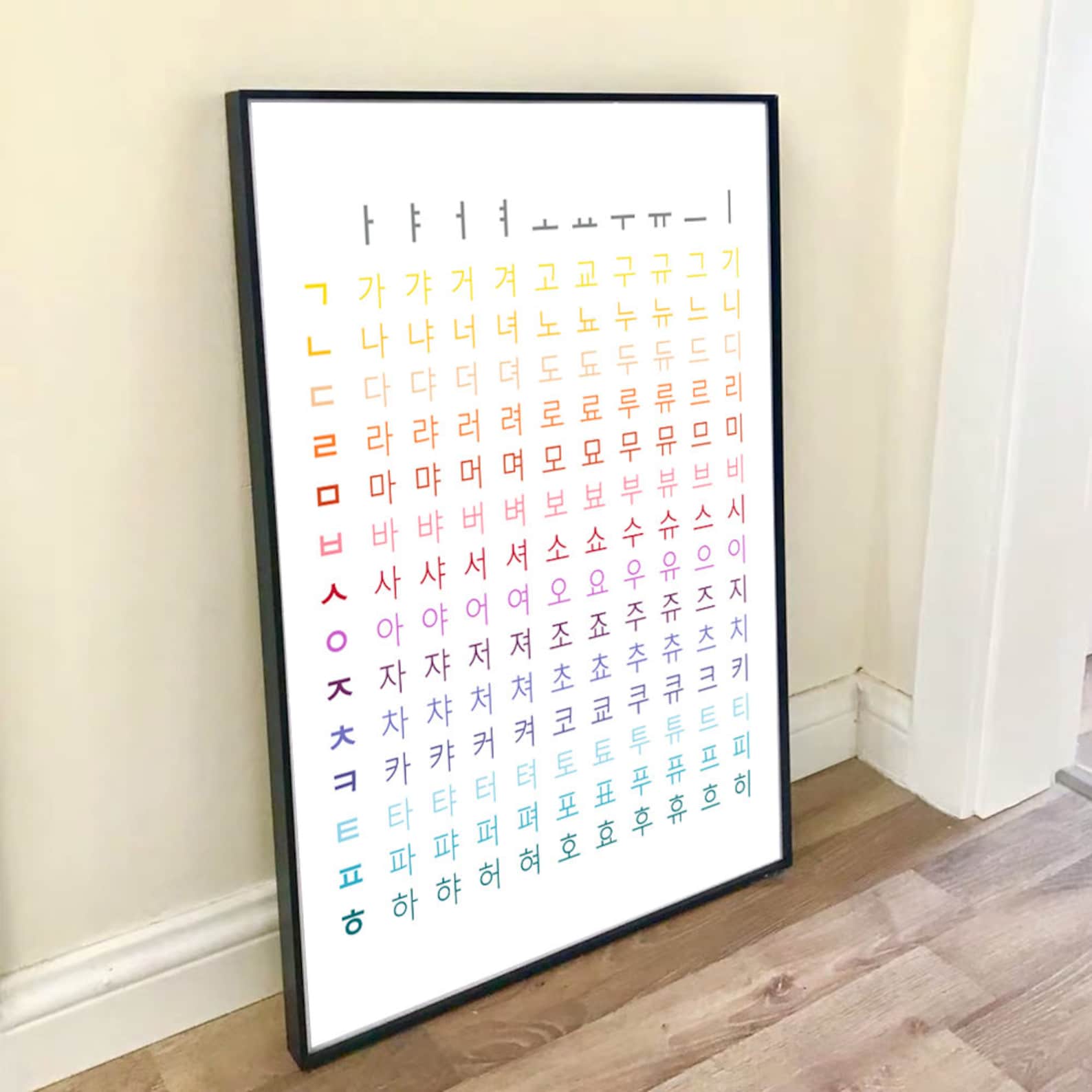 Korean Alphabet Poster, Korean Learning Poster, Hangul, Colorful Poster ...