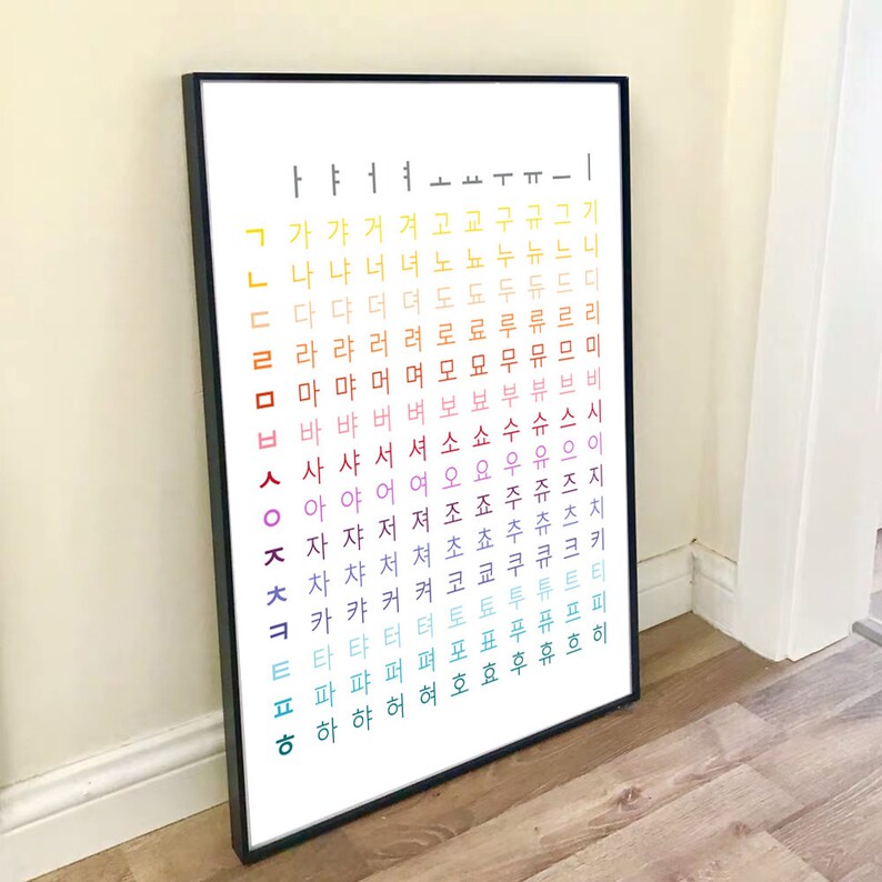 Korean Alphabet Poster, Korean Learning Poster, Hangul, Colorful Poster ...