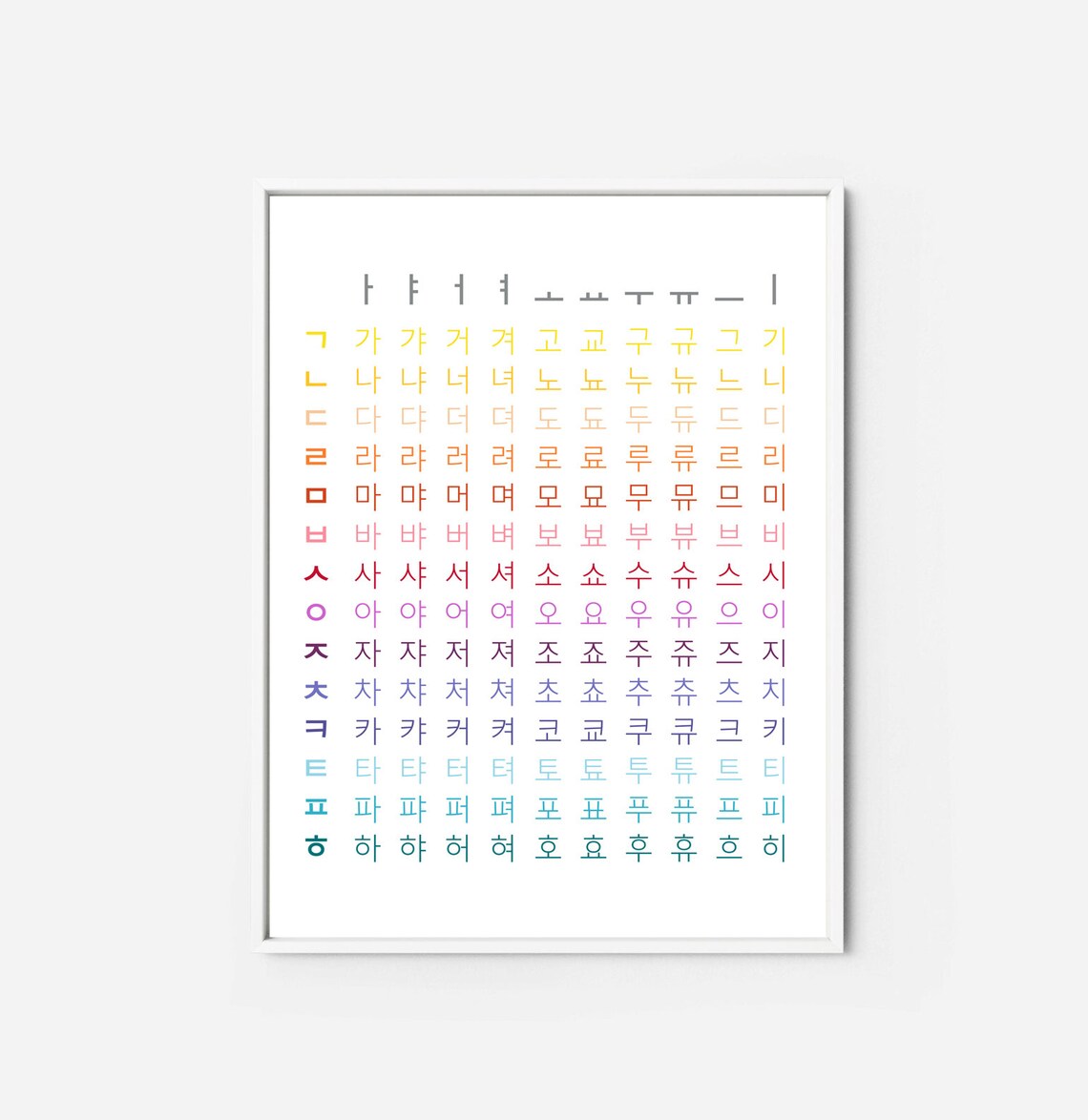 Korean Alphabet Poster, Korean Learning Poster, Hangul, Colorful Poster ...
