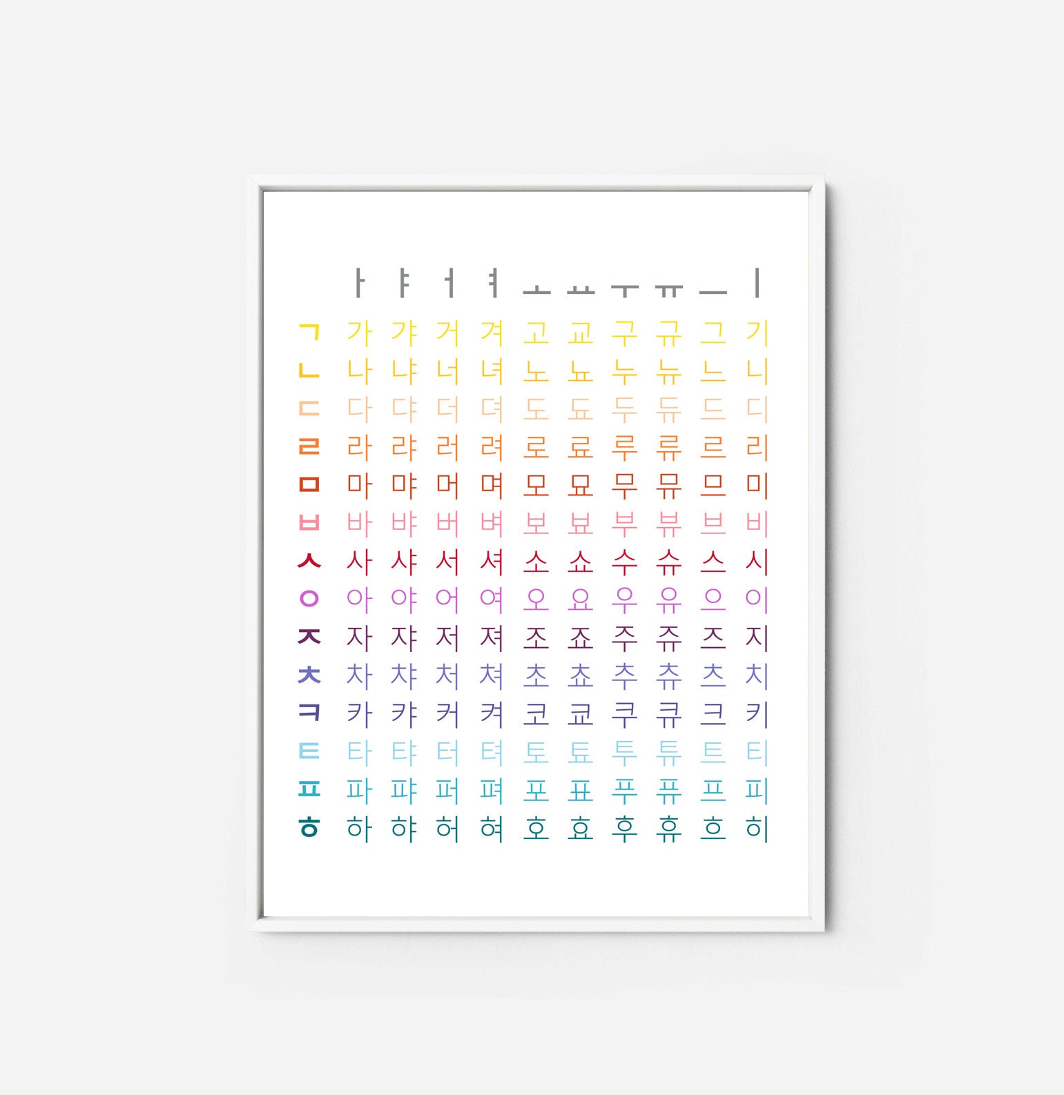 Korean Alphabet Poster, Korean Learning Poster, Hangul, Colorful Poster ...