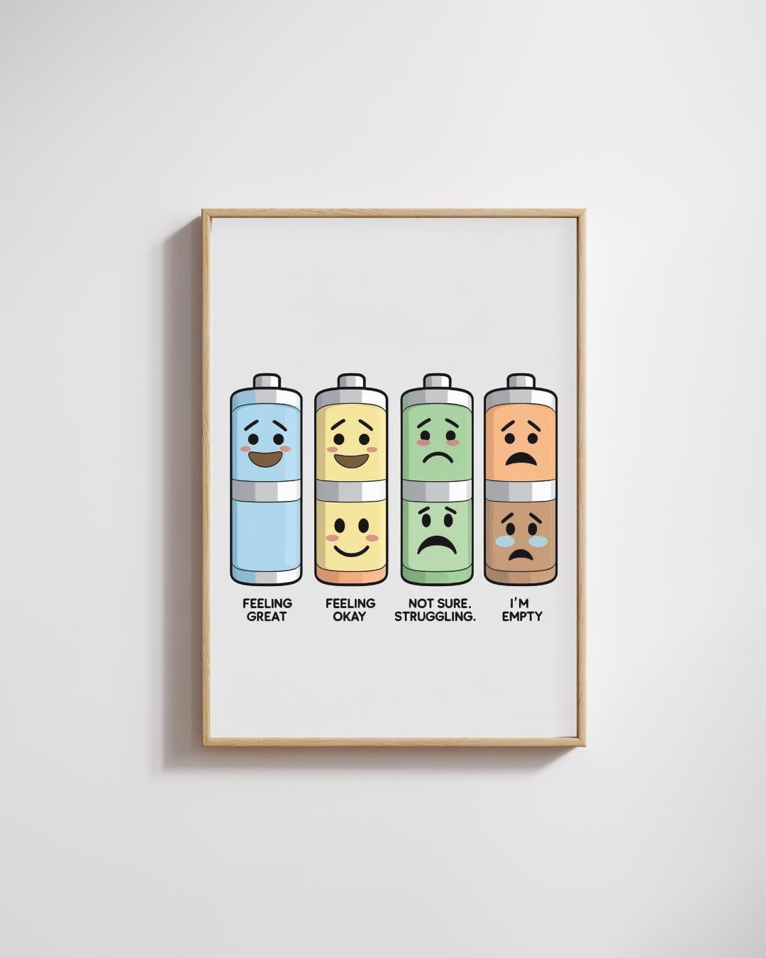 Check Your Battery Printable, Emotional Regulation, School Counselor ...