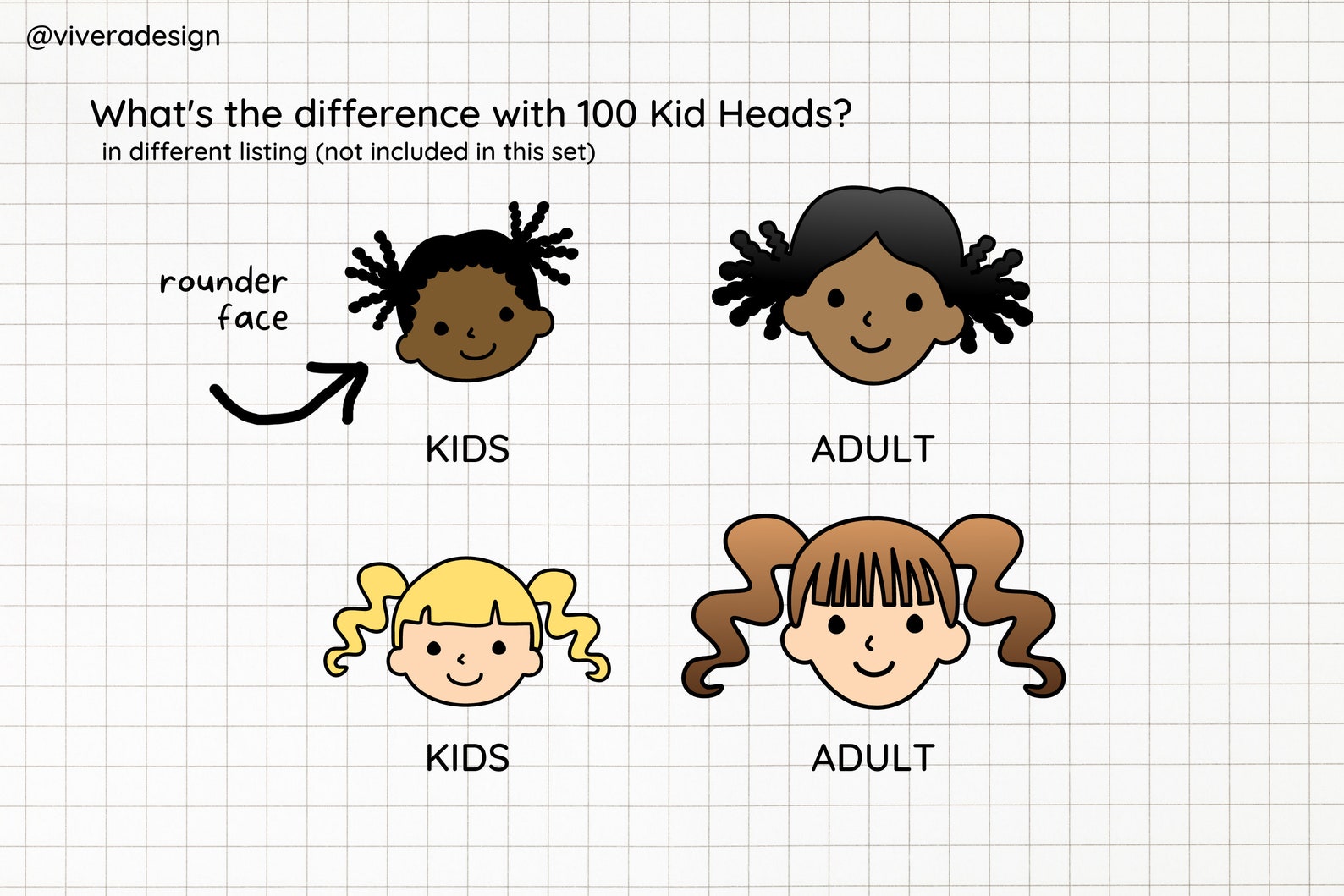 Adult Heads - Stick Figures - SVG | PNG - Canva Template - 100 Heads - Etsy