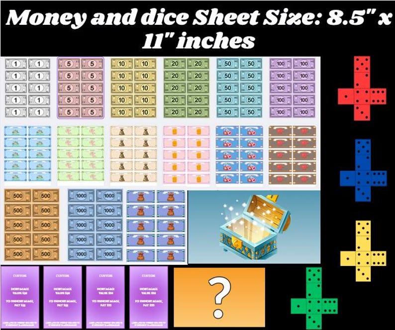 Editable Monopoly Game Template: Custom Board, Cards, Money (printable ...