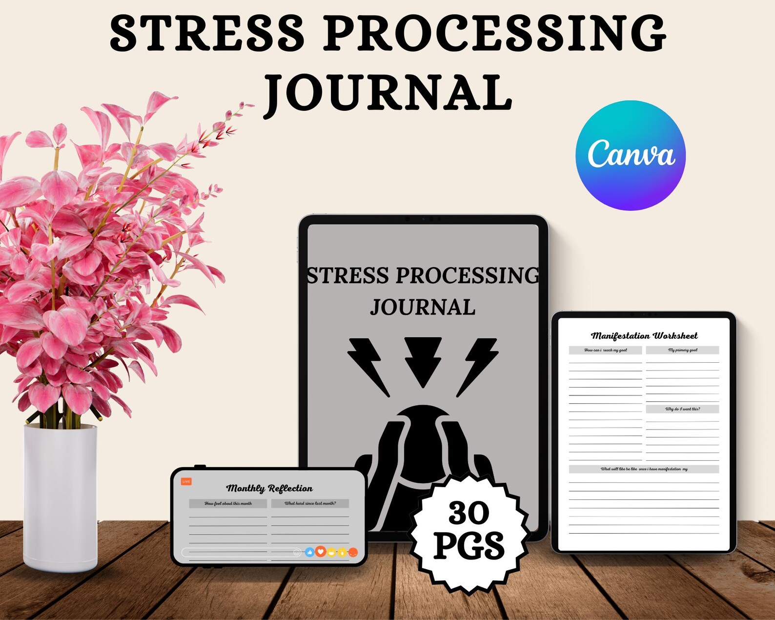 Stress Processing Journal, Printable Mental Wellness Tracker, Self-care ...