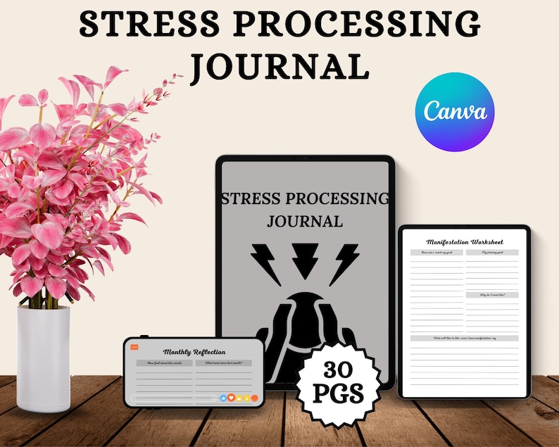 Stress Processing Journal, Printable Mental Wellness Tracker, Self-care ...