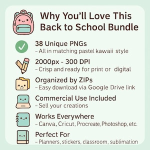 Pastel Back to School Supplies Clipart Bundle – 46 Cute Pngs for ...