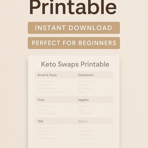 Keto Swaps Cheat Sheet Printable – Low Carb Food Substitutions Guide ...